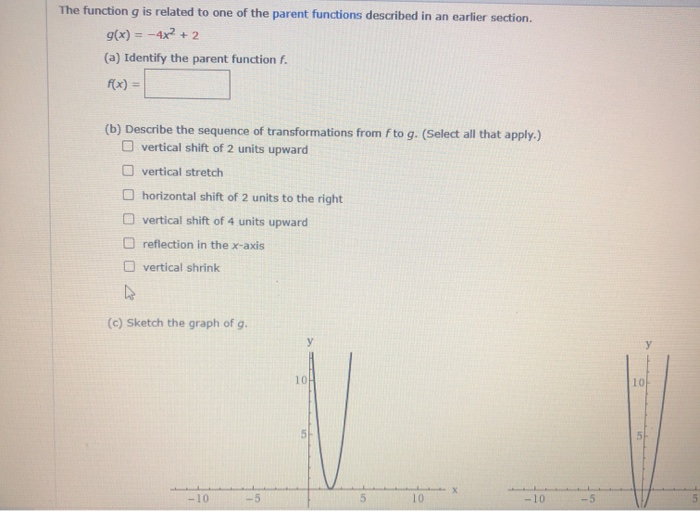 Solved The function g is related to one of the parent | Chegg.com