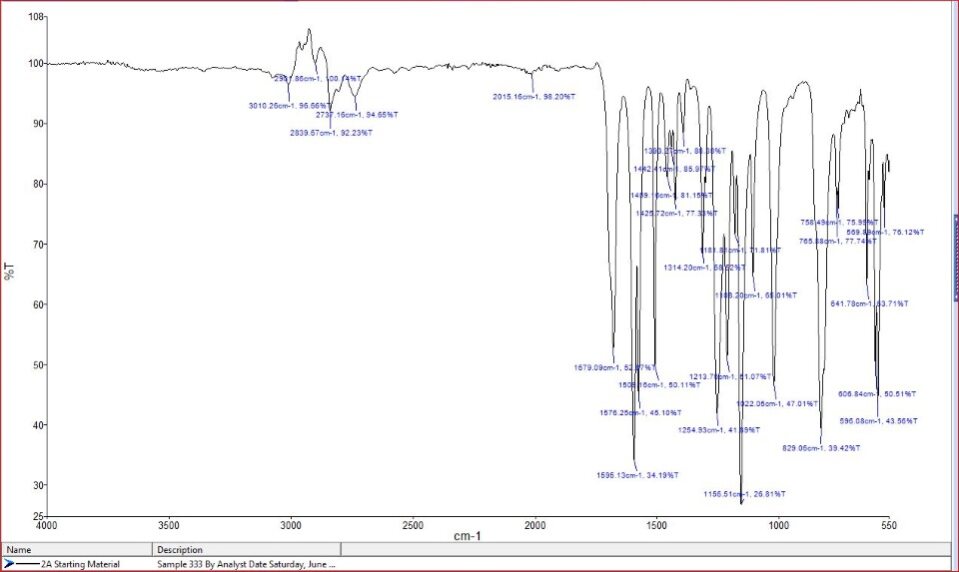 Solved what kind of benzaldehyde is present in the following | Chegg.com