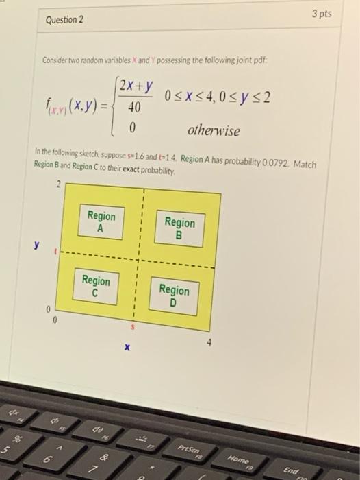 Solved 3 pts Question 2 Consider two random variables X and | Chegg.com