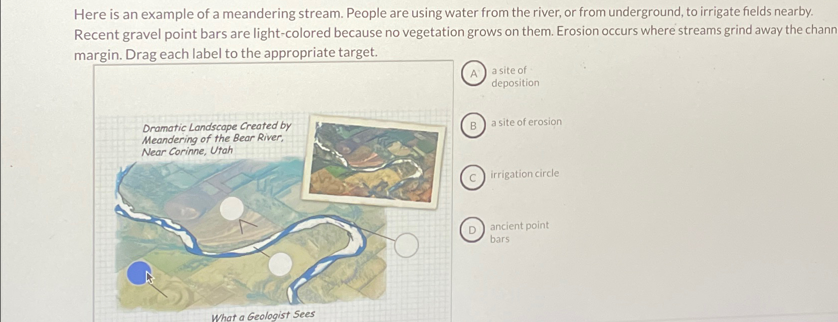 Solved Here is an example of a meandering stream. People are | Chegg.com