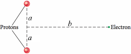 Solved Two protons are placed at a= 4.75 cm above and below | Chegg.com