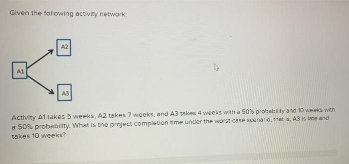 Solved Given the following activity network: A2 A1 A3 | Chegg.com