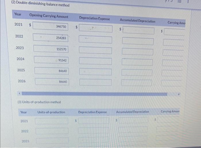 (2) Double-diminishing-balance method (3) | Chegg.com