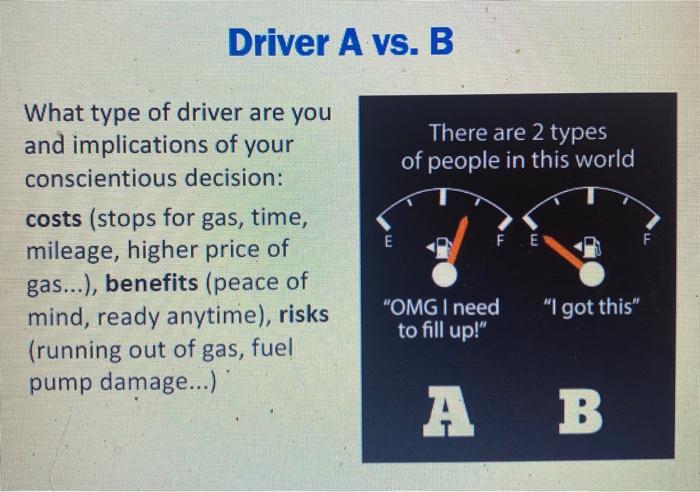 Solved There are two types of drivers when it comes to | Chegg.com