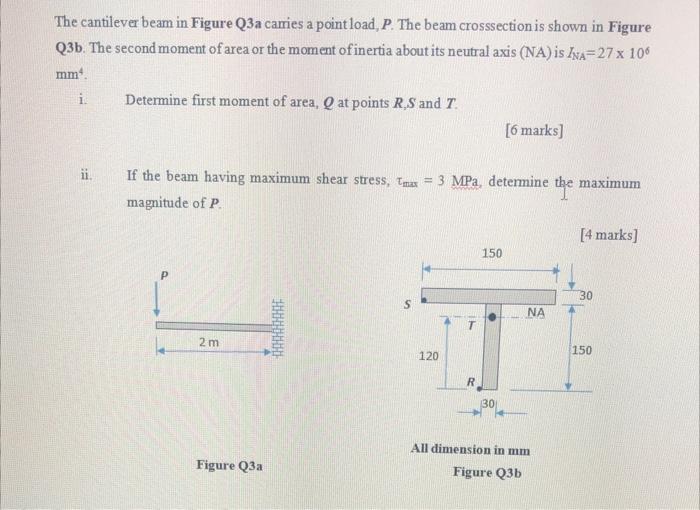 Solved The cantilever beam in Figure Q3a carries a point | Chegg.com