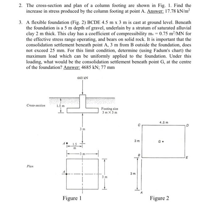 Solved 2. The cross-section and plan of a column footing are | Chegg.com