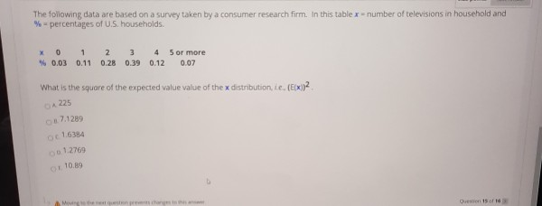 Solved The following data are based on a survey taken by a | Chegg.com