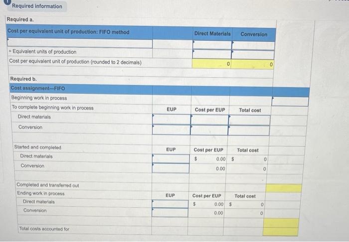 Solved The first production department of Stone Incorporated | Chegg.com
