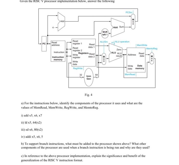 Solved Given the RISC V processor implementation below, | Chegg.com