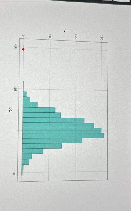 Solved 20) Using the information on the graph below, | Chegg.com