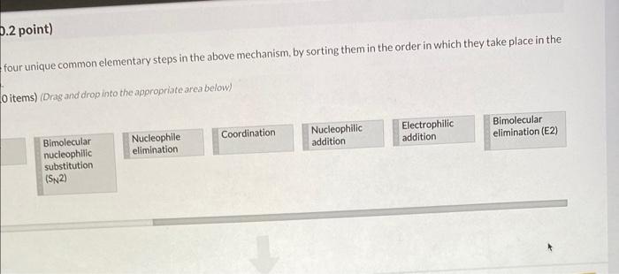 Identify the four unique common elementary steps in | Chegg.com