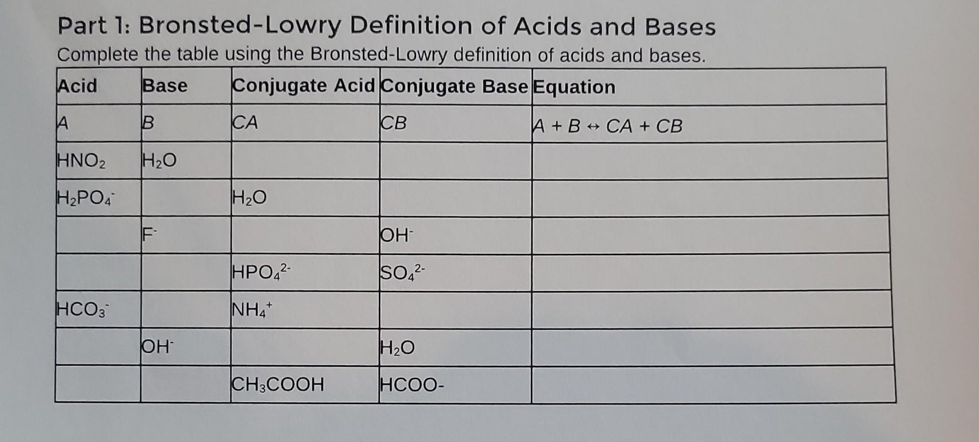 Solved Part 1 Bronsted Lowry Definition Of Acids And Bases