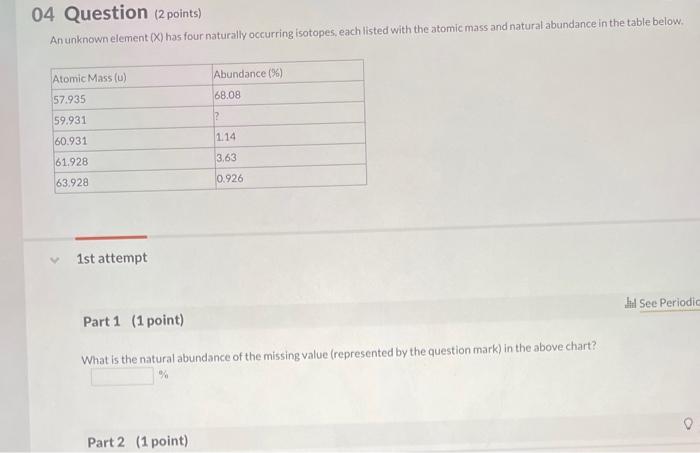 Solved 04 Question (2 points) An unknown element (X) has | Chegg.com