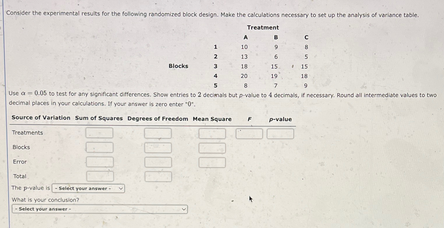 Solved Consider the experimental results for the following | Chegg.com