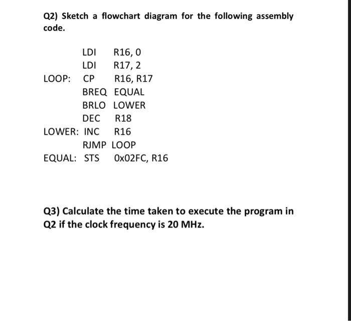 Solved Q2) Sketch a flowchart diagram for the following | Chegg.com
