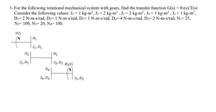 Solved 1- For the following rotational mechanical system | Chegg.com