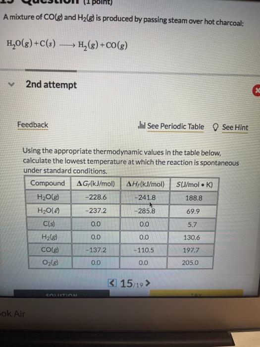 Solved Feedback See Periodic Table See Hint Using the | Chegg.com