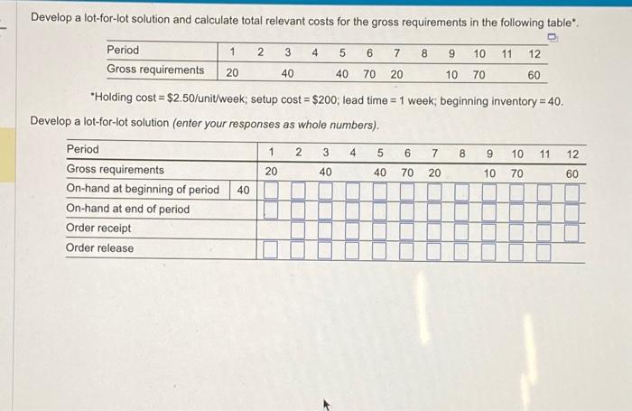 Solved Develop a lot-for-lot solution and calculate total | Chegg.com