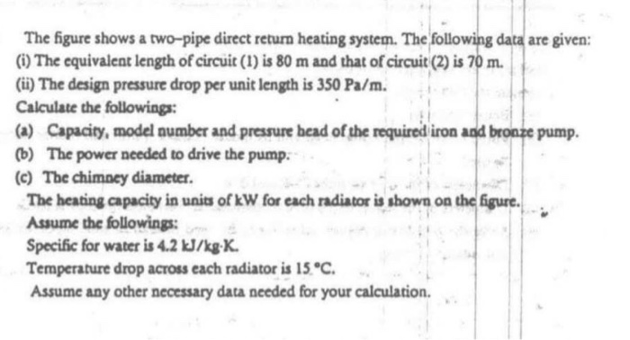 The figure shows a two-pipe direct return heating | Chegg.com