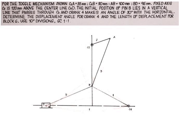 FOR THE TOGGLE MECHANISM SHOWN C2A=35 mm;C1B=80 | Chegg.com