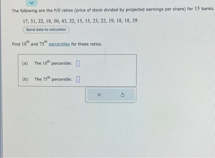 Solved The following are the P/E ratios (price of stock | Chegg.com