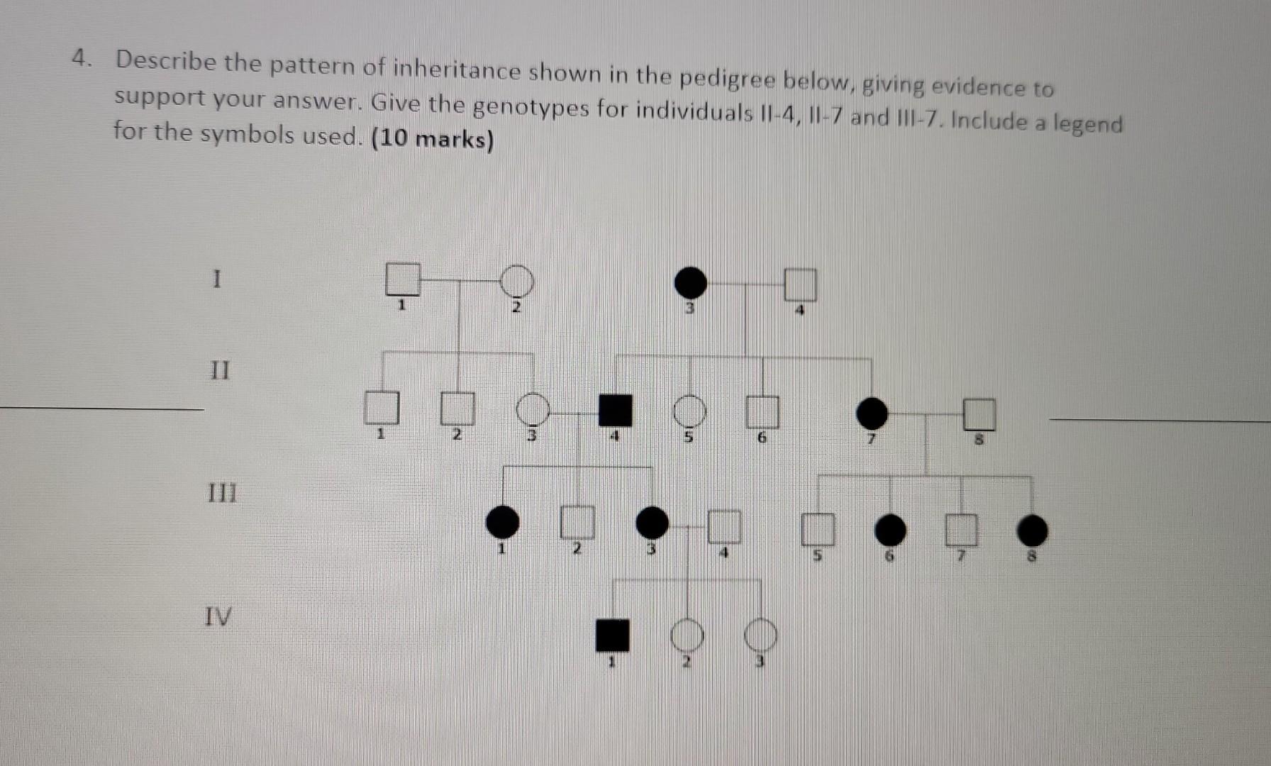 Solved 4. Describe the pattern of inheritance shown in the | Chegg.com