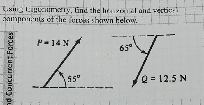 Solved Using trigonometry, find the horizontal and vertical | Chegg.com
