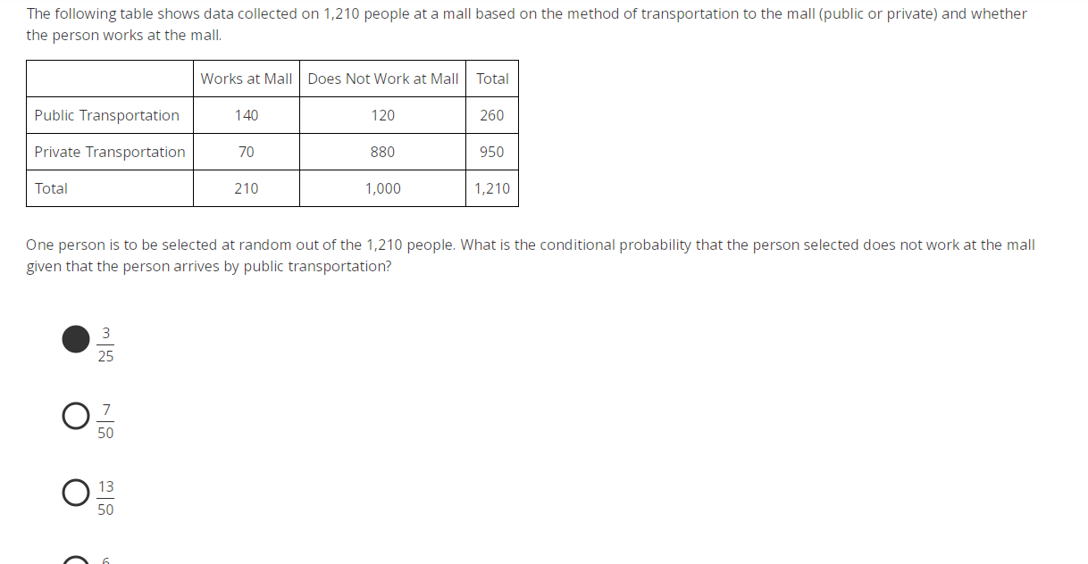 Solved The following table shows data collected on 1,210 | Chegg.com
