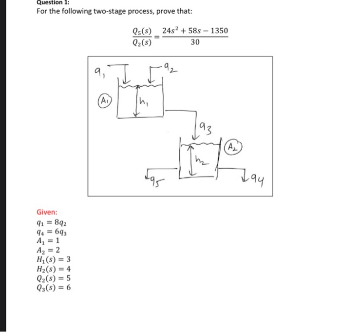 Solved Question 1: For the following two-stage process, | Chegg.com