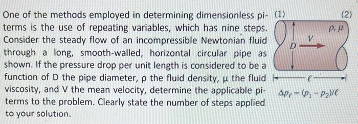 Solved One of the methods employed in determining | Chegg.com
