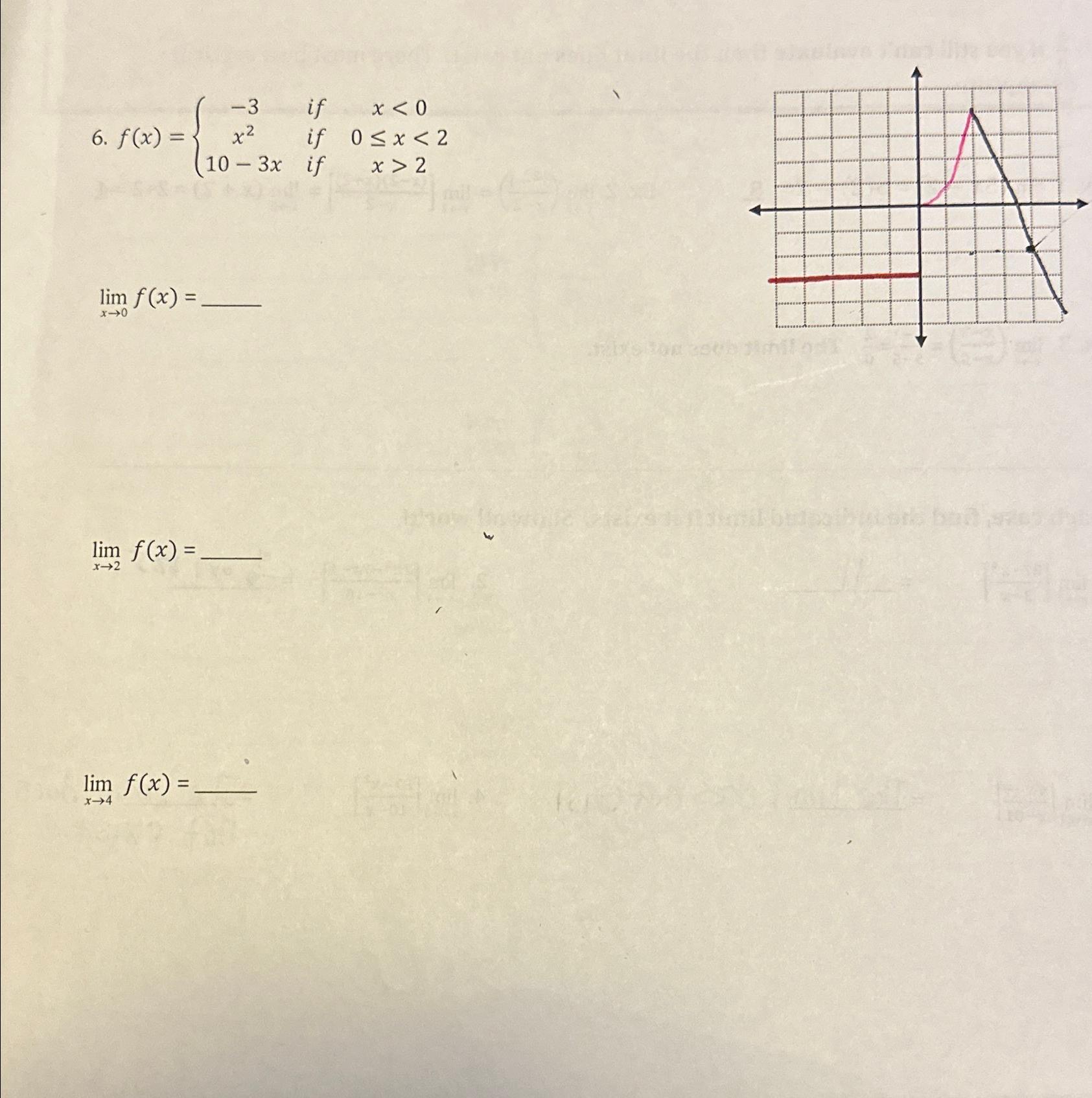 Solved f(x)={-3 if x