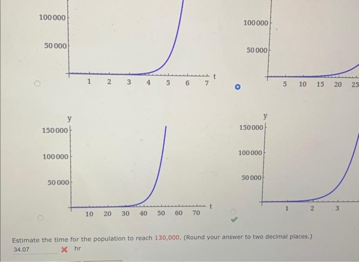Solved Estimate the time for the Population to reach | Chegg.com