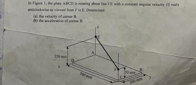 Solved In Figure 1, the plate ABCD is rotating about line CE | Chegg.com