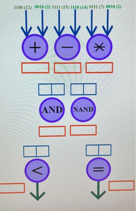 Solved need help calculating outputs and middle calculations | Chegg.com