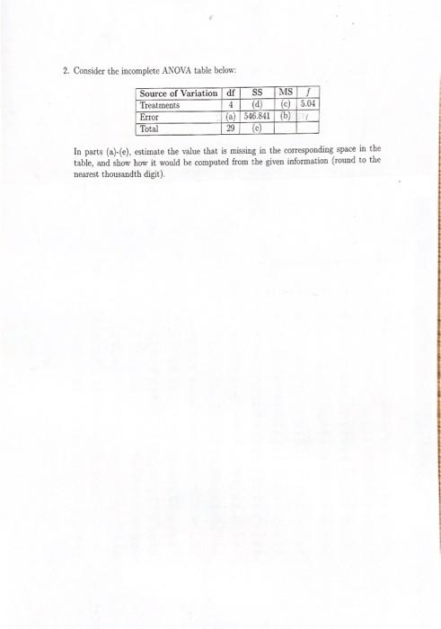 Solved 2. Consider the incomplete ANOVA table below: In | Chegg.com