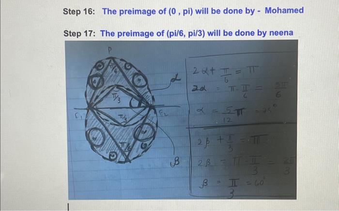 Solved Sten 14: The preimaae of ( ni/2. 3ni/4) Prof Sormani | Chegg.com