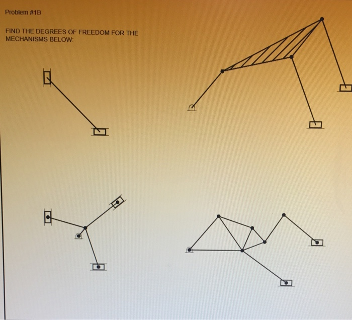 Solved Problem #1B FIND THE DEGREES OF FREEDOM FOR THE | Chegg.com