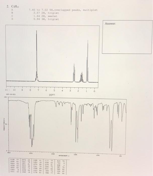 Solved please solve this IR Spec problem. I do not | Chegg.com