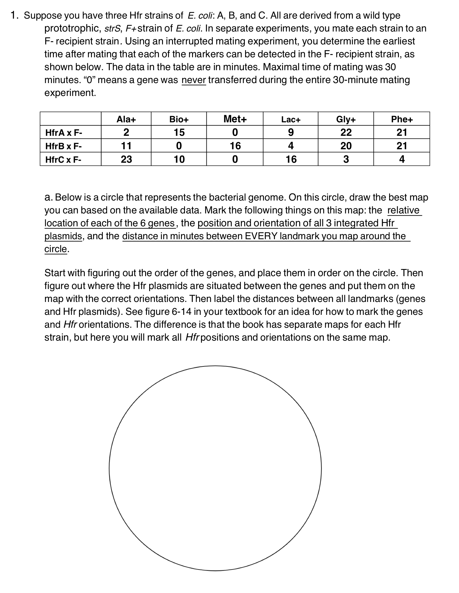 How do I draw this circle and what is the order. | Chegg.com