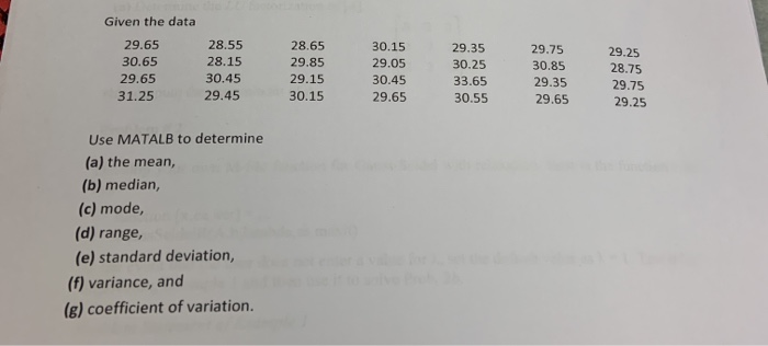 Solved 29.25 Given the data 29.65 30.65 29.65 31.25 28.75 | Chegg.com