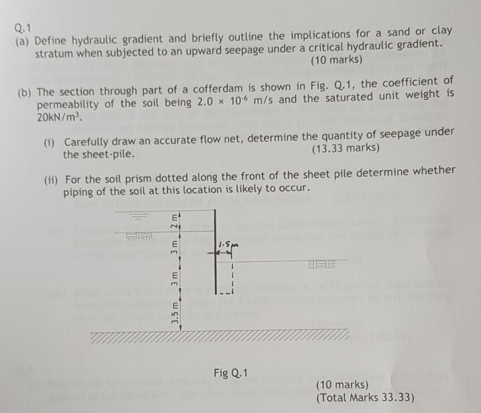 Solved Q.1 (a) Define hydraulic gradient and briefly outline | Chegg.com