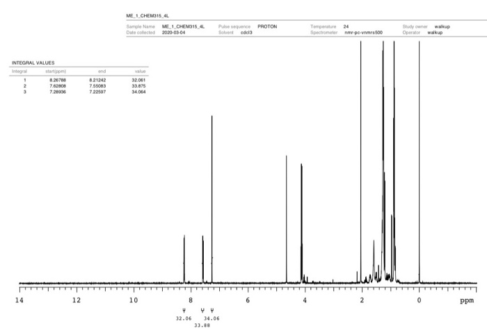 Post-Lab Calculations and Questions Attach your NMR | Chegg.com