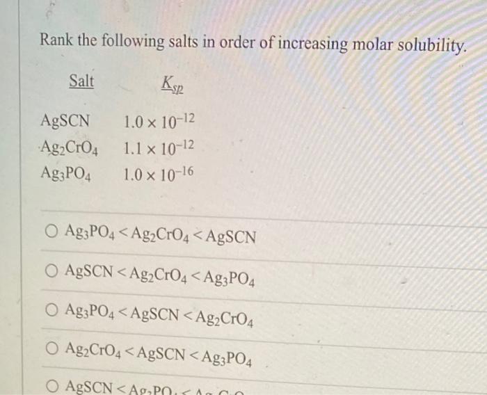 Solved Rank the following salts in order of increasing molar | Chegg.com