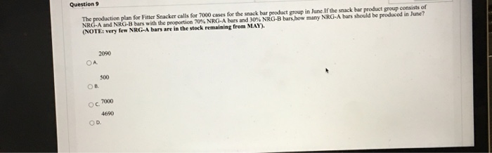 Solved Question 9 The production plan for Fitter Snacker | Chegg.com