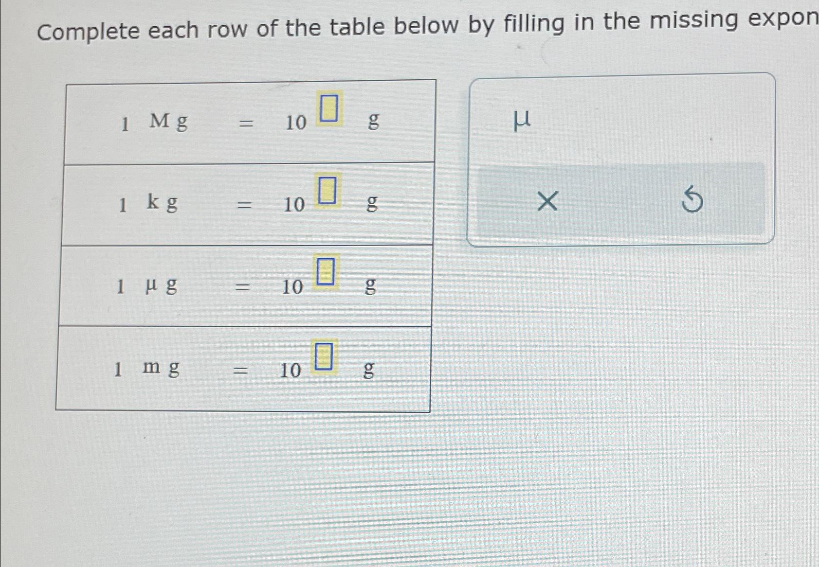 Solved Complete each row of the table below by filling in | Chegg.com