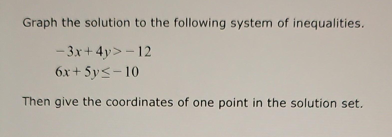 Solved Graph the solution to the following system of | Chegg.com