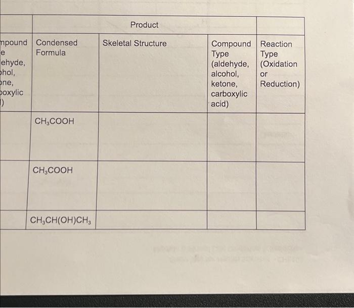 Solved what is the skeletal structure and compound type for | Chegg.com