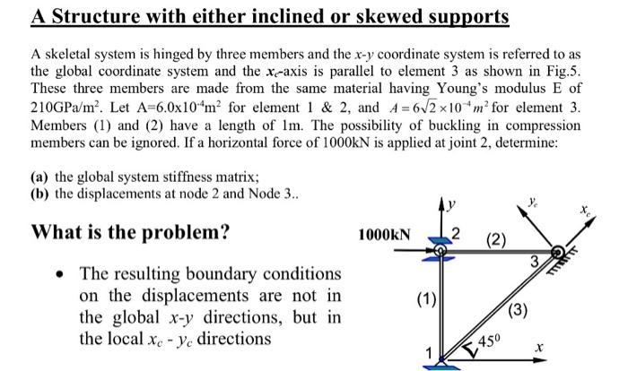 Solved A Structure with either inclined or skewed supports A | Chegg.com