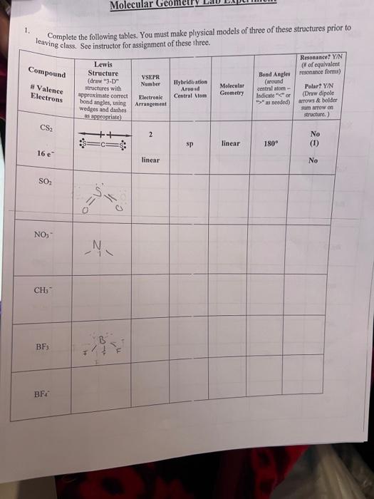 Solved 1. Complete the following tables. You must make | Chegg.com