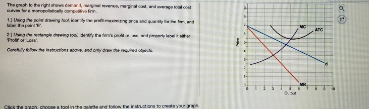 Solved The graph to the right shows demand, marginal | Chegg.com